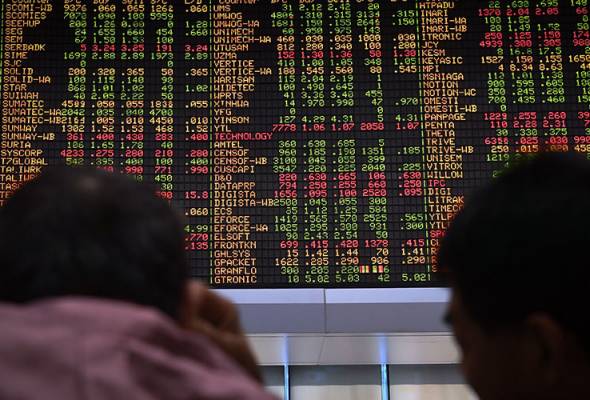 Niaga hadapan KLCI dibuka tinggi | Astro Awani