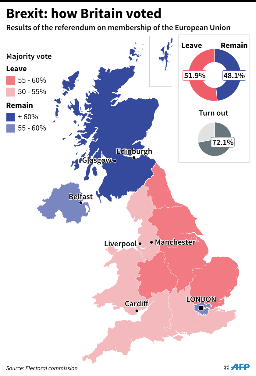 Brexit An Infographic On How Britain Voted Astro Awani Brexit An Infographic On How Britain Voted Astro Awani