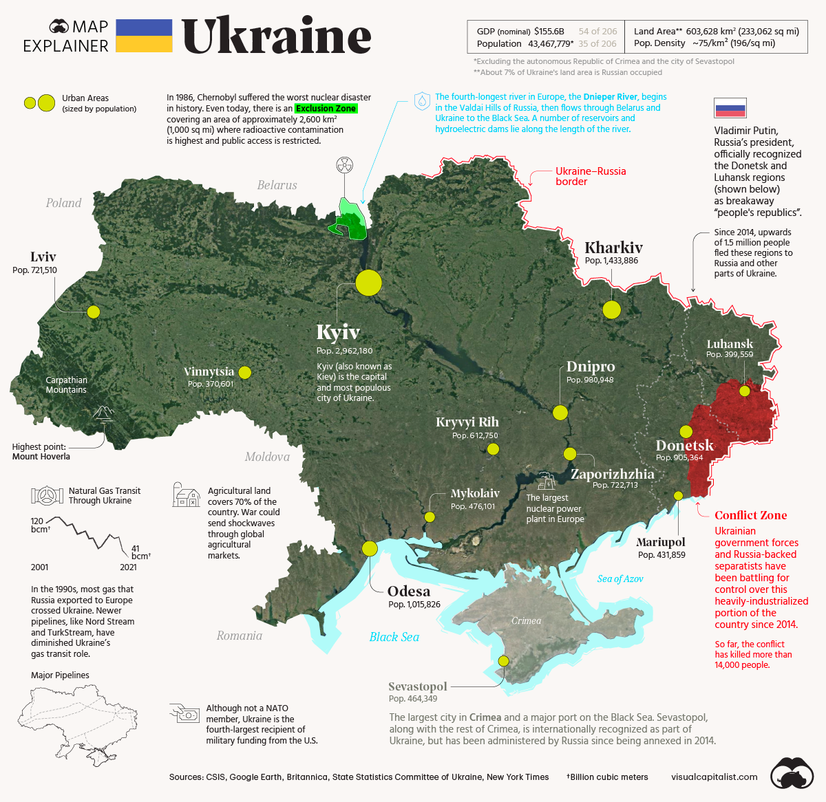 Krisis Rusia Ukraine Apa Punca Sebenar Dan Perkembangan Terkini Krisis Rusia Ukraine Apa Punca Sebenar Dan Perkembangan Terkini