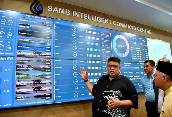 SAMB perlu RM700 juta ganti lebih 1,000 kilometer paip usang | Astro Awani