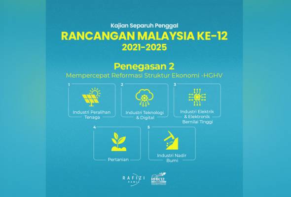 HGHV sektor pertanian: Jamin keterjaminan makanan negara, realisasi ...