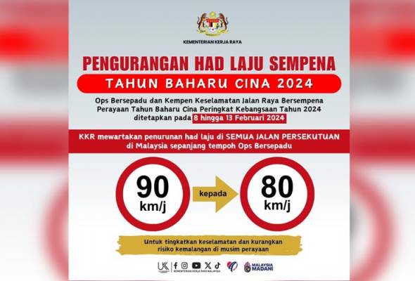 Had laju jalan persekutuan dikurangkan 10km/j sempena Tahun Baharu Cina ...