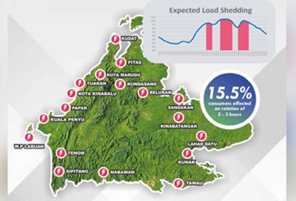 SESB laksana catuan elektrik di Sabah dan Labuan | Astro Awani