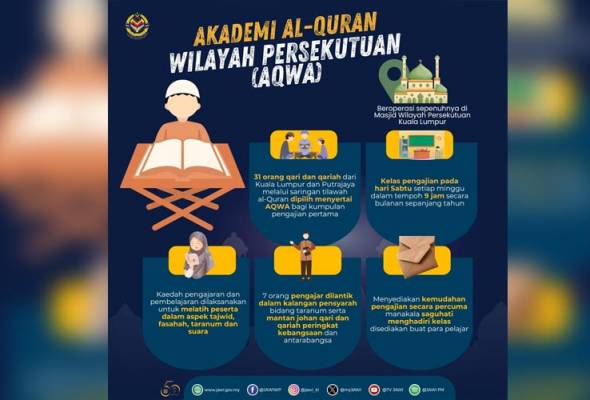 JAWI lancar Akademi al-Quran, lahirkan lebih ramai qari, qariah ...