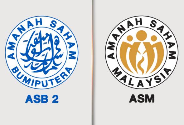 PNB umum agihan pendapatan ASB 2 5.25 sen seunit, ASM 4.75 sen | Astro Awani