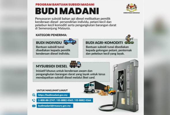 BUDI MADANI: Lebih 30,000 pemohon terima bantuan tunai RM200 Isnin ini | Astro Awani