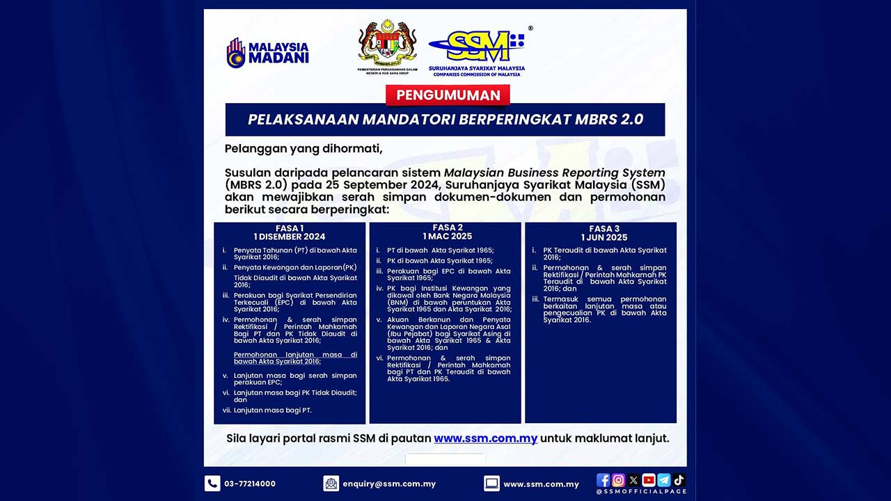 MBRS 2.0: Tingkatkan adaptasi digital, jimat kos perniagaan - SSM ...