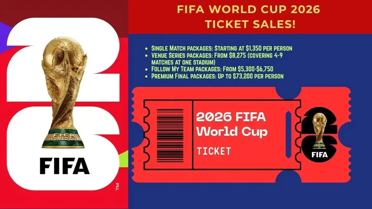 FIFA tetap harga siling tiket Piala Dunia 2026 | Astro Awani