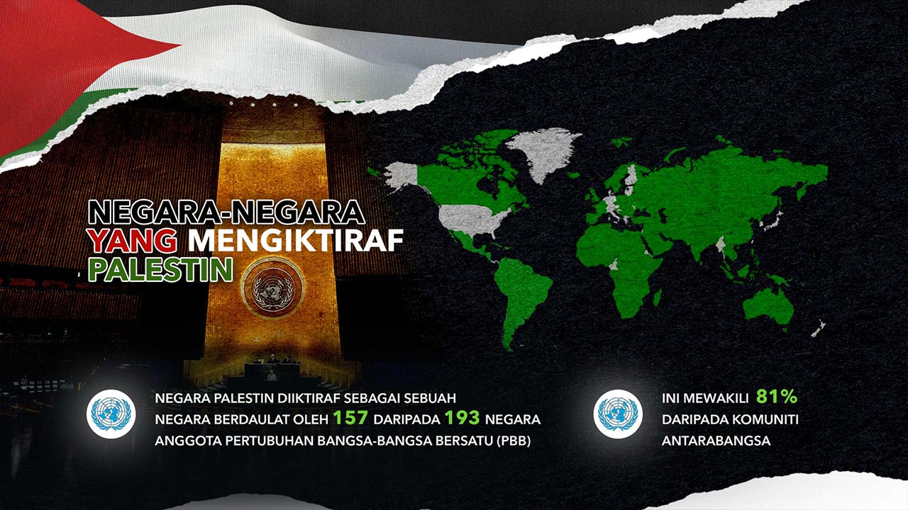 Gelombang dunia iktiraf Palestin sebagai negara berdaulat | Astro Awani